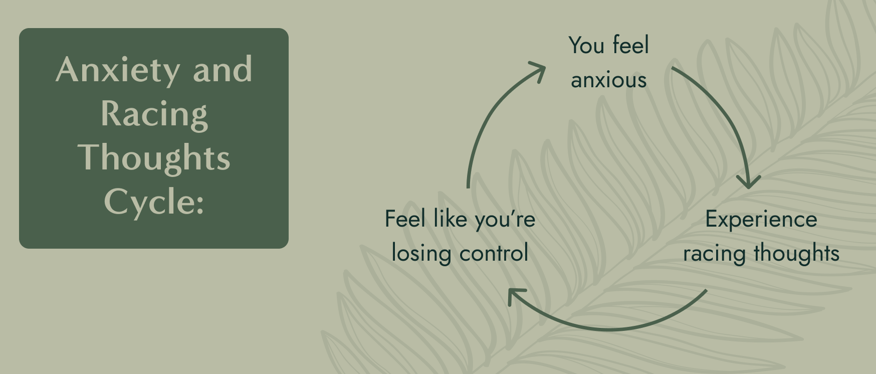 Racing Thoughts—Where They Come From and How to Stop Them